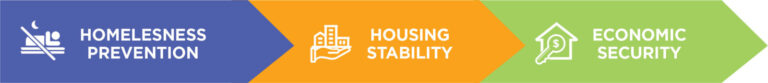 Home - Metro Housing Boston