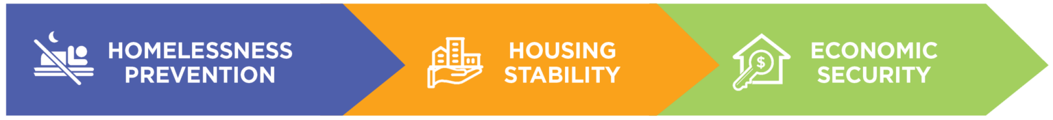 Homepage - Metro Housing Boston