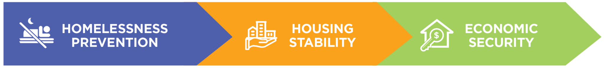 Homepage - Metro Housing Boston